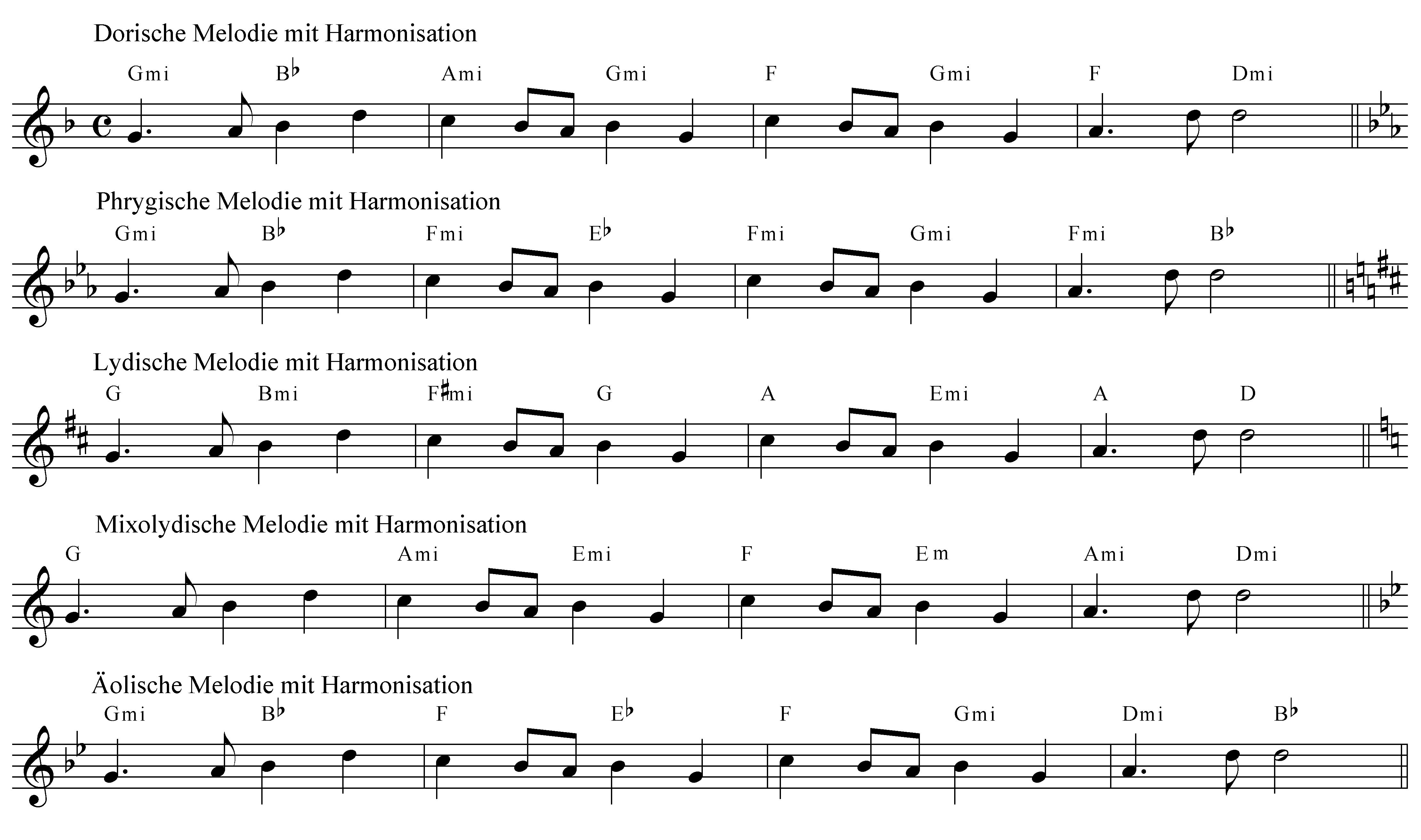 HPKsmi: (Kompositionstechniken und Harmonik des 20. Jahrhunderts) | PAUL
